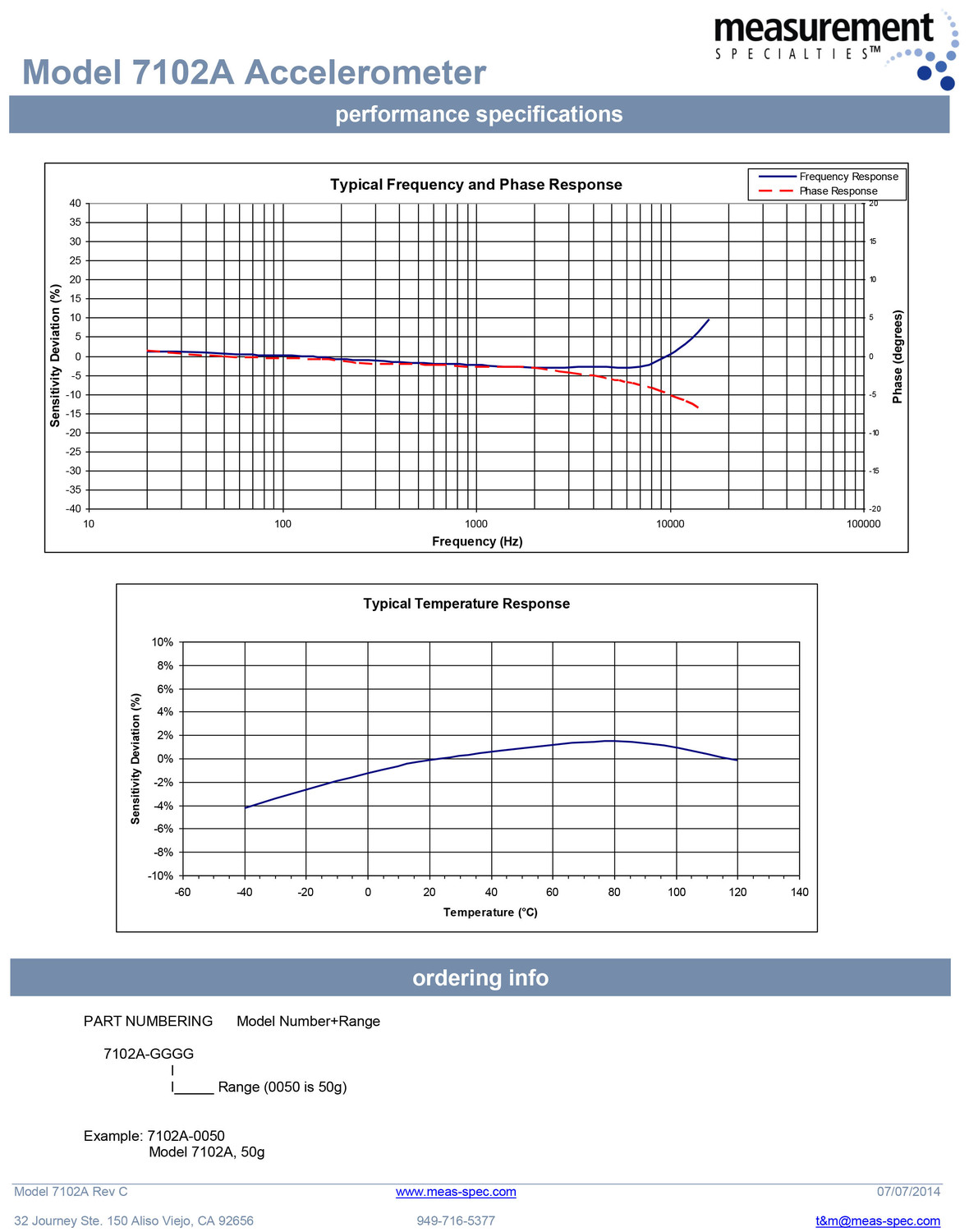 7102A-加速度传感器 - 北方科源（北京）科技发展有限公司