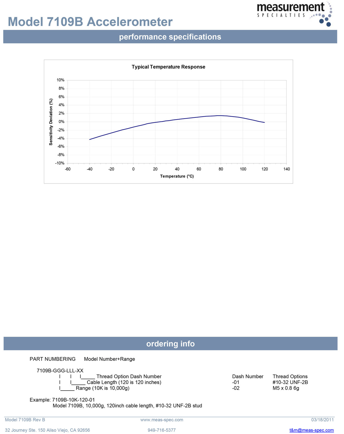 7109B-加速度传感器 - 北方科源（北京）科技发展有限公司