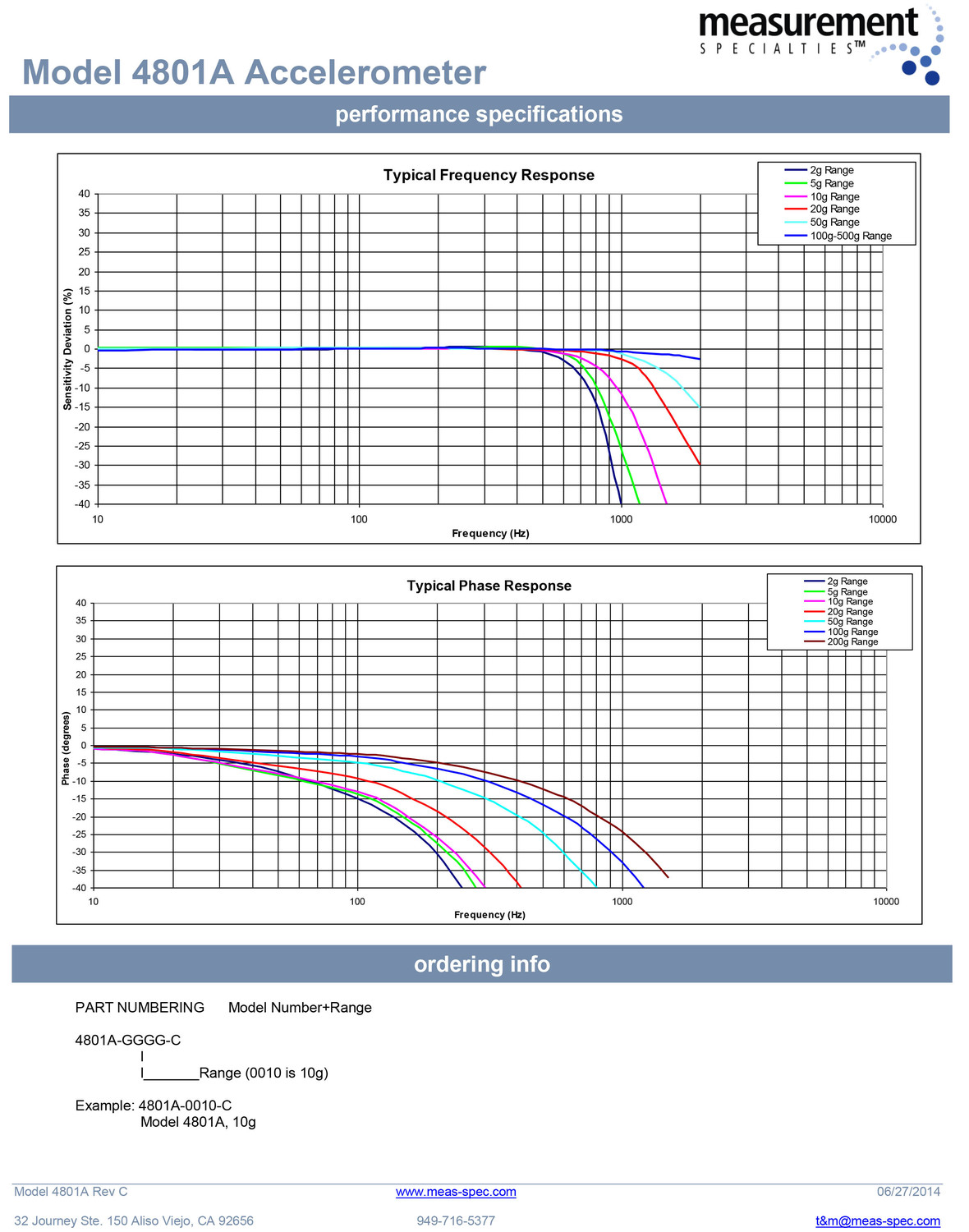 4801A-加速度传感器 - 北京麦斯泰克科技有限公司